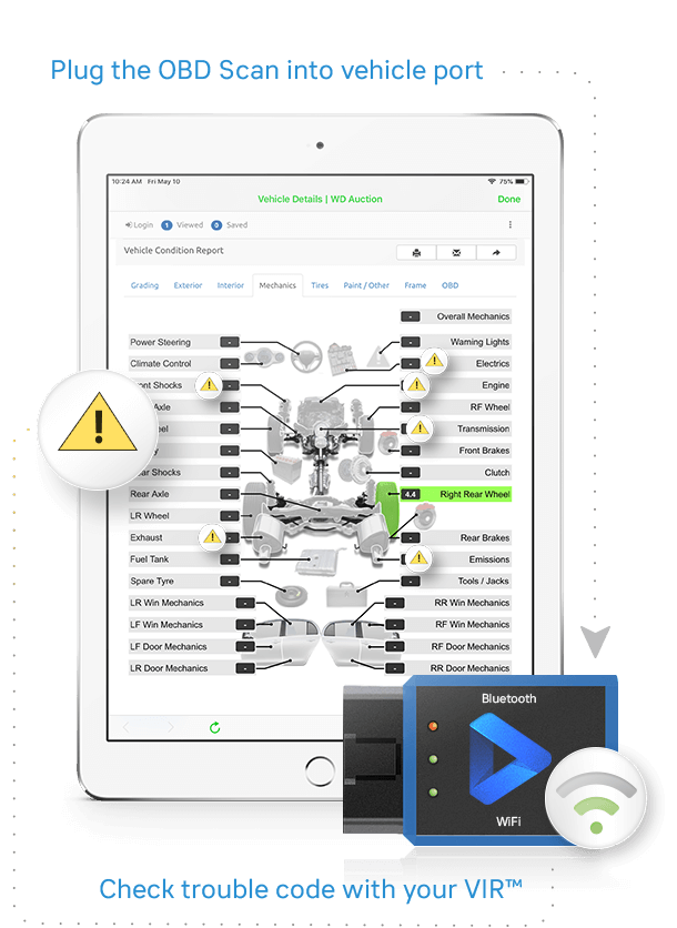 Auto Auction Software | Unified Wholesale Solutions | Auction Streaming